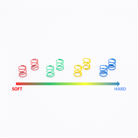 RTA / RTB spring set - RT068 V1.2 - RTRC